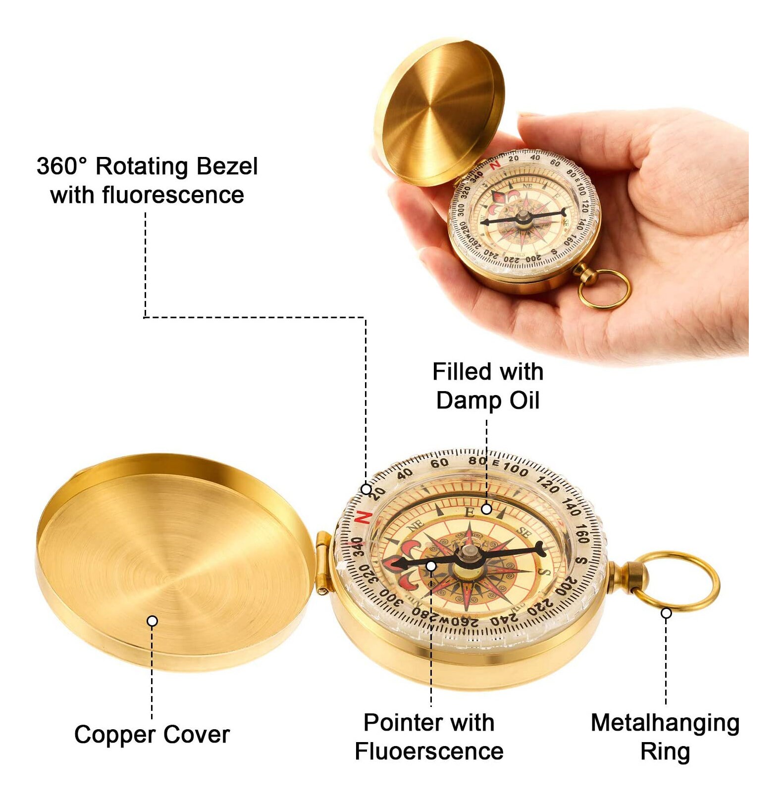 Personalized COMPASS Engraved Custom Groomsmen Gifts for Him - Etsy