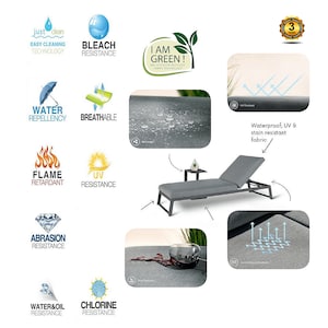 Outdoor Fabric by the Yard|fade Resistant Fabric, Acrylic Outdoor ...