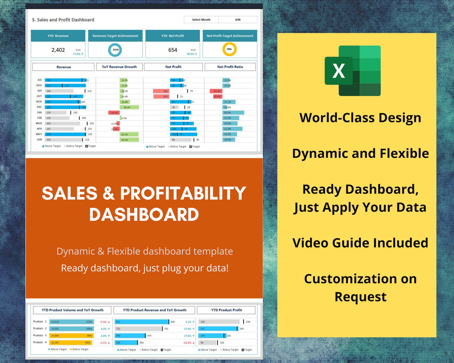Sales & Profitability Dashboard - Excel Template | Financial Dashboard ...