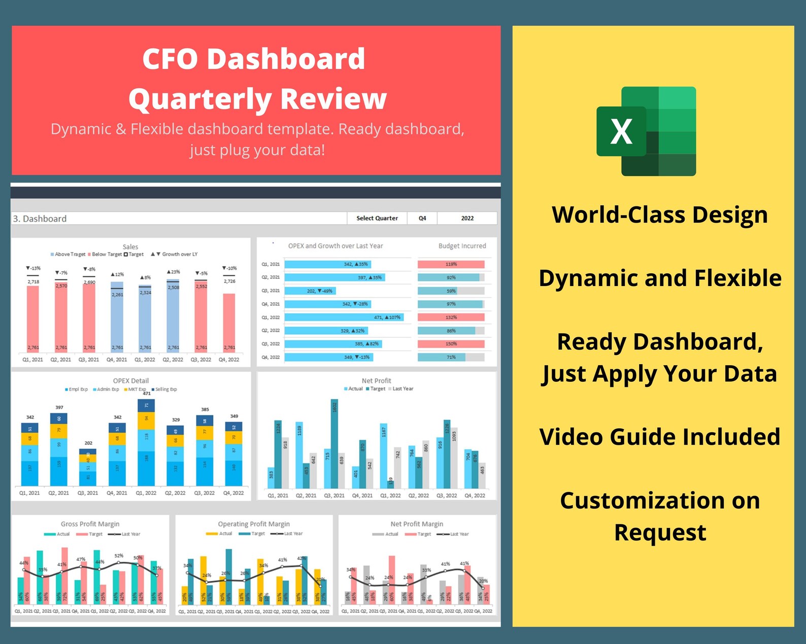 CFO Dashboard Quarterly Review Excel Template | Finance Dashboard ...