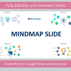 Mind Map Slide Infographic Templates Diagram for PowerPoint | Etsy