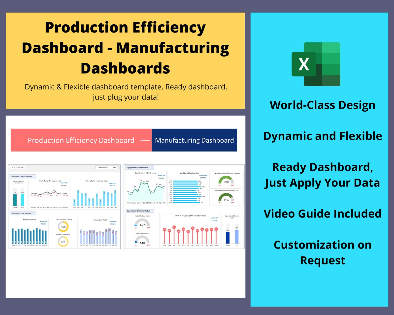 Production Efficiency Dashboard | Manufacturing Dashboard in Excel ...