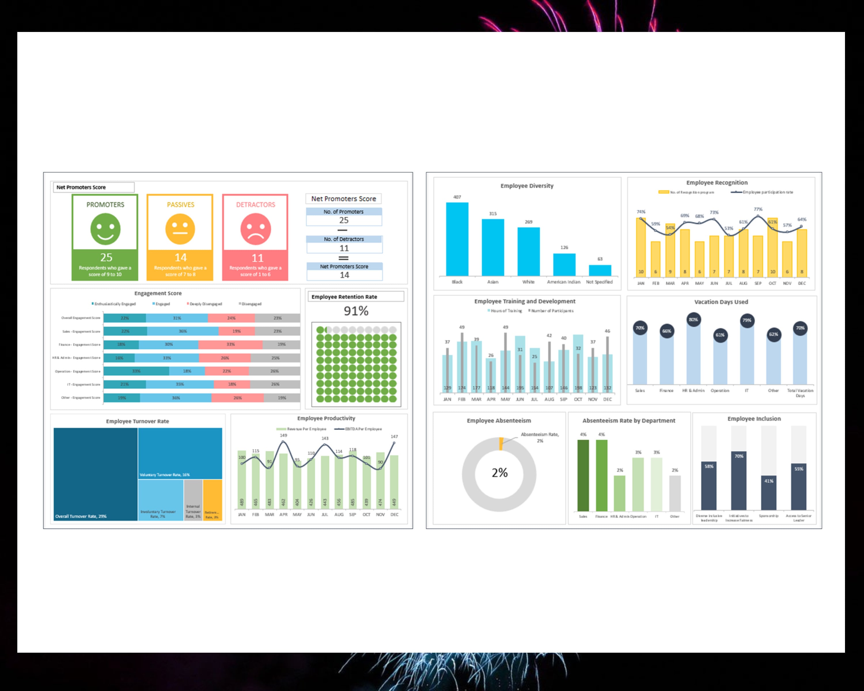 Employee Engagement Dashboard - Excel Template, Google Sheets | HR ...