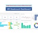 HR Headcount Dashboard Template | HR Dashboard Package | Excel ...