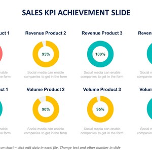 KPI Slide Infographic Templates | Diagram for Powerpoint, Google Slides ...