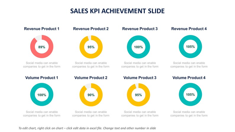 KPI Slide Infographic Templates | Diagram for Powerpoint, Google Slides ...