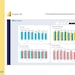 CFO Dashboard Quarterly Review- Power BI Template | Finance Dashboard ...
