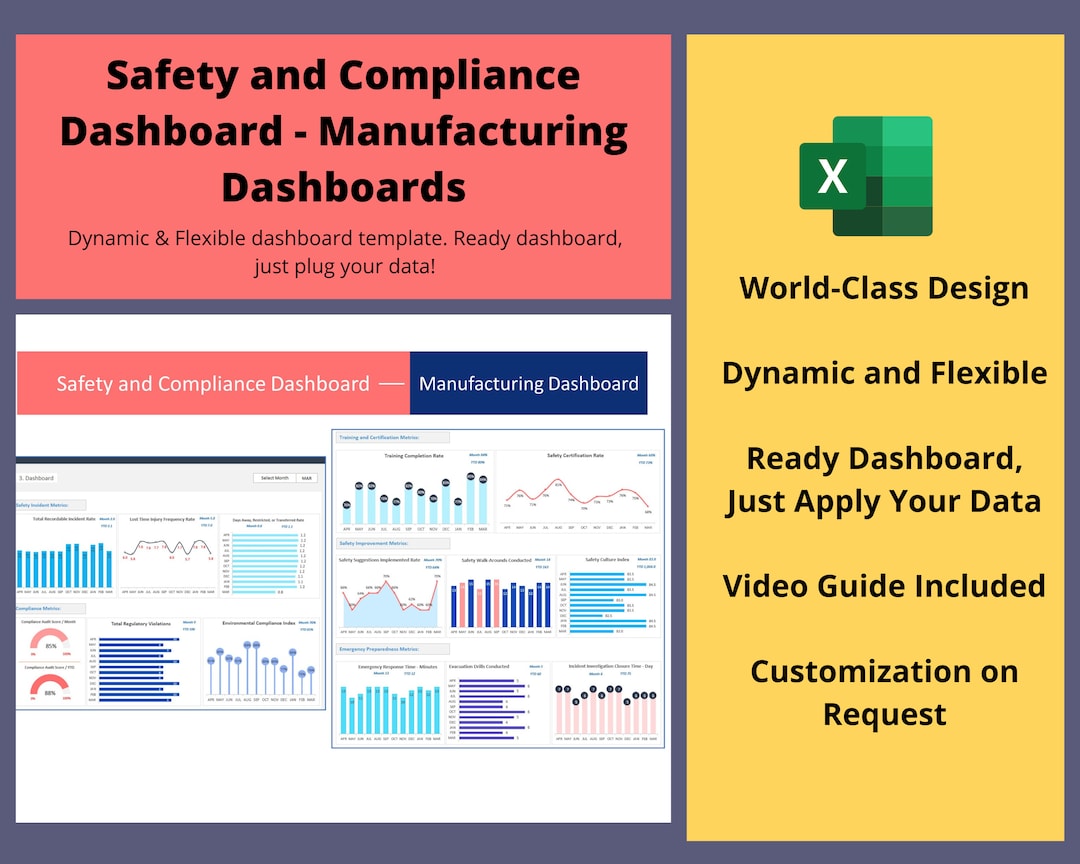 Safety and Compliance Dashboard | Manufacturing Dashboard in Excel ...