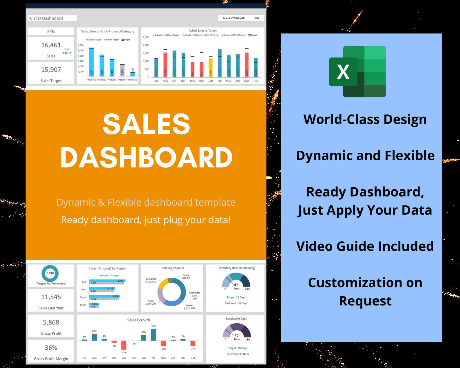 Sales Dashboard - Excel Template | Sales Dashboard Package | Executive ...