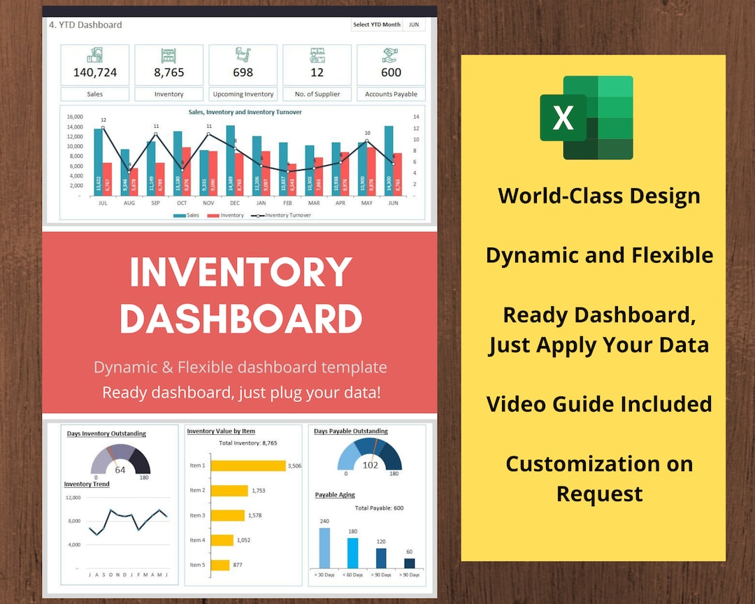 Inventory Dashboard - Excel Template | Financial Dashboard | Inventory ...