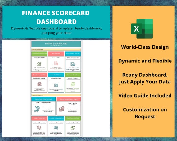 Finance Scorecard Dashboard Excel Template Financial - Etsy