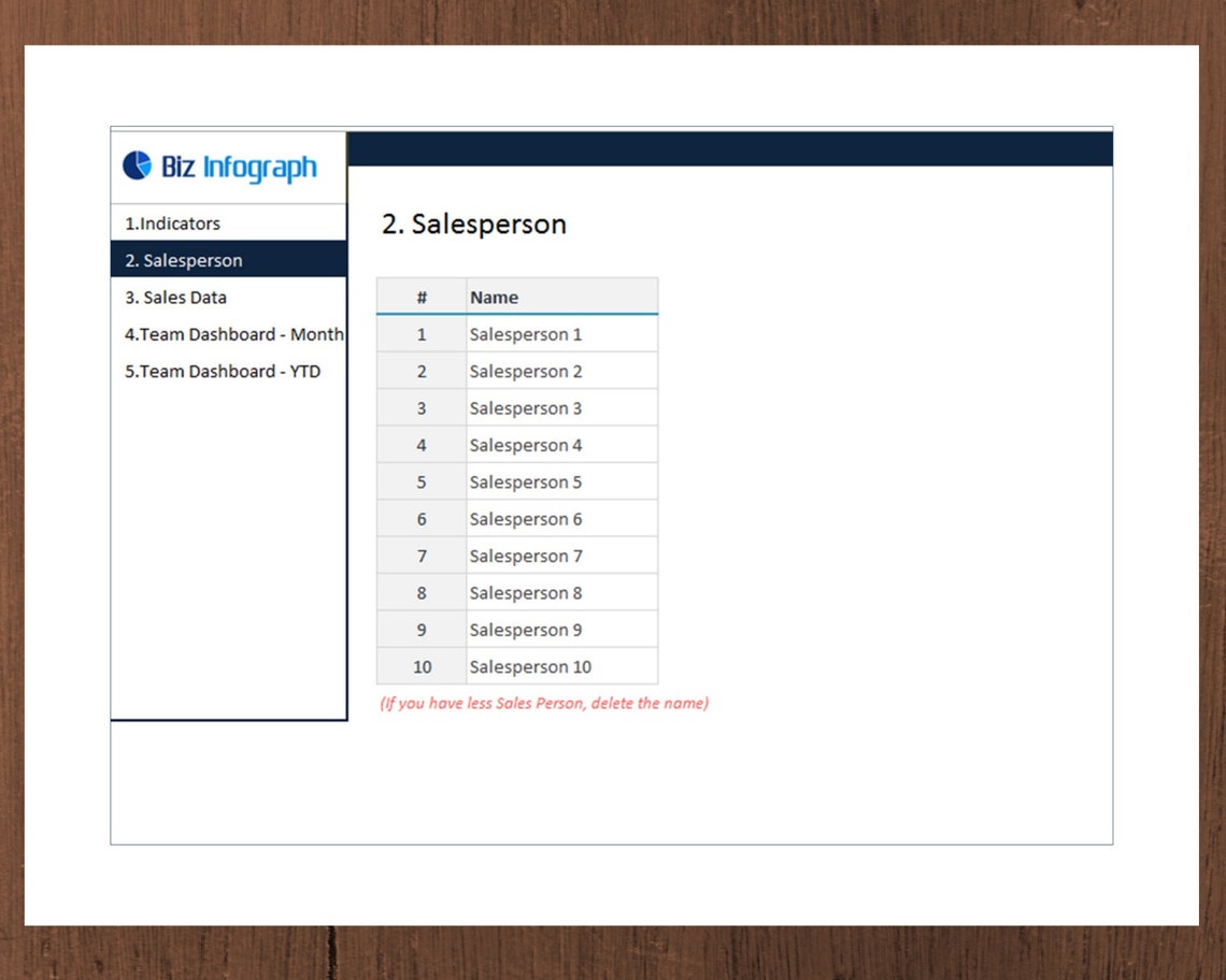 Sales Team Dashboard - Excel Template | Sales Dashboard Package ...