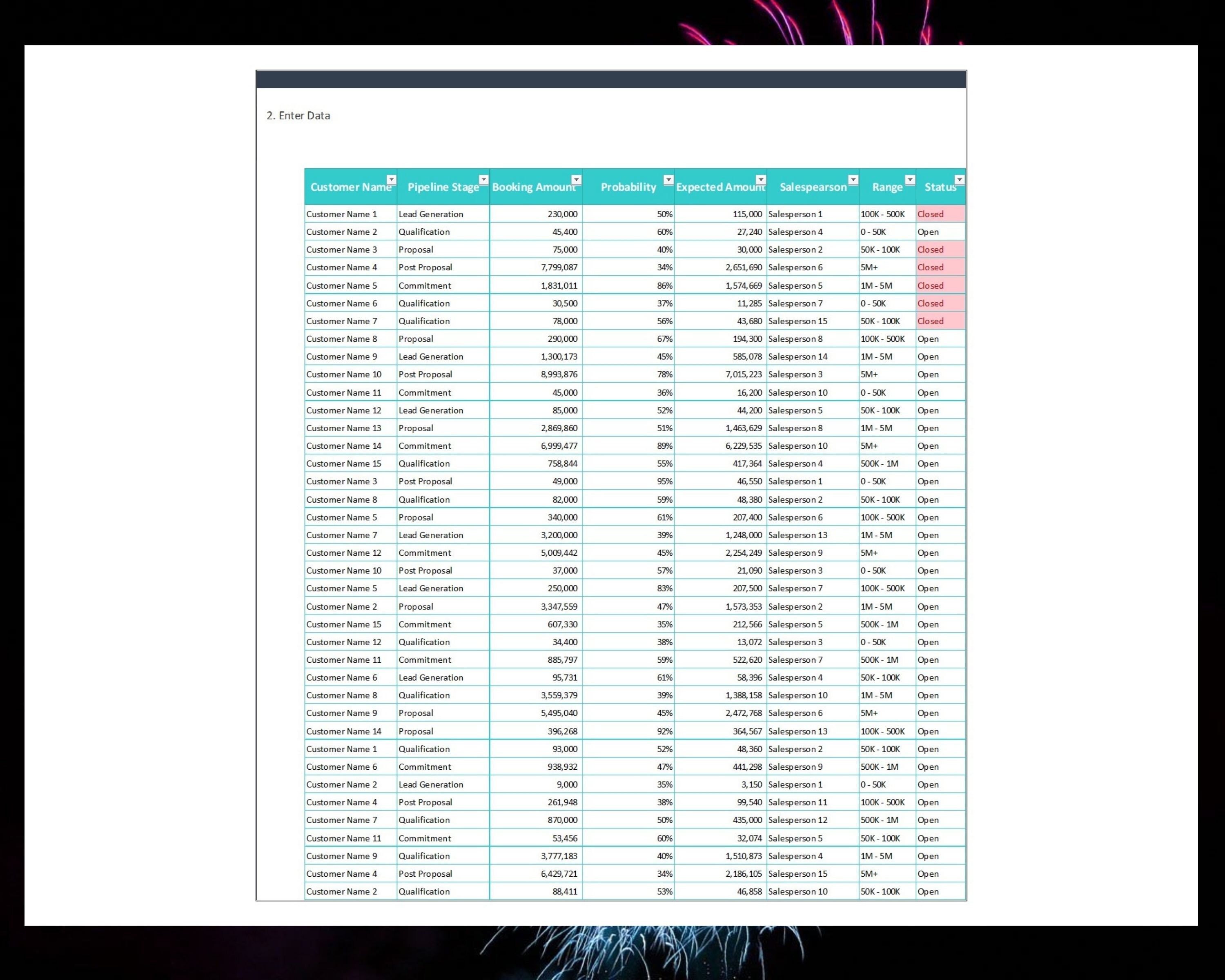Sales Pipeline Dashboard - Excel Template | Sales Dashboard | Executive ...