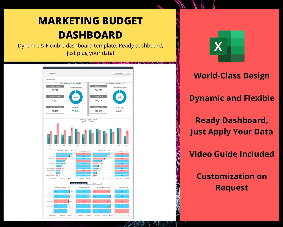 Marketing Budget Dashboard - Excel Template | Sales Dashboard ...