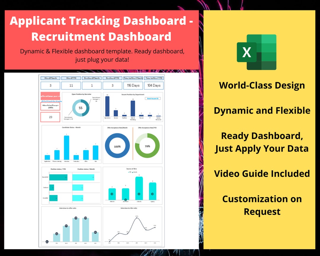 Applicant Tracking Dashboard - Recruitment Dashboard | HR Dashboard ...