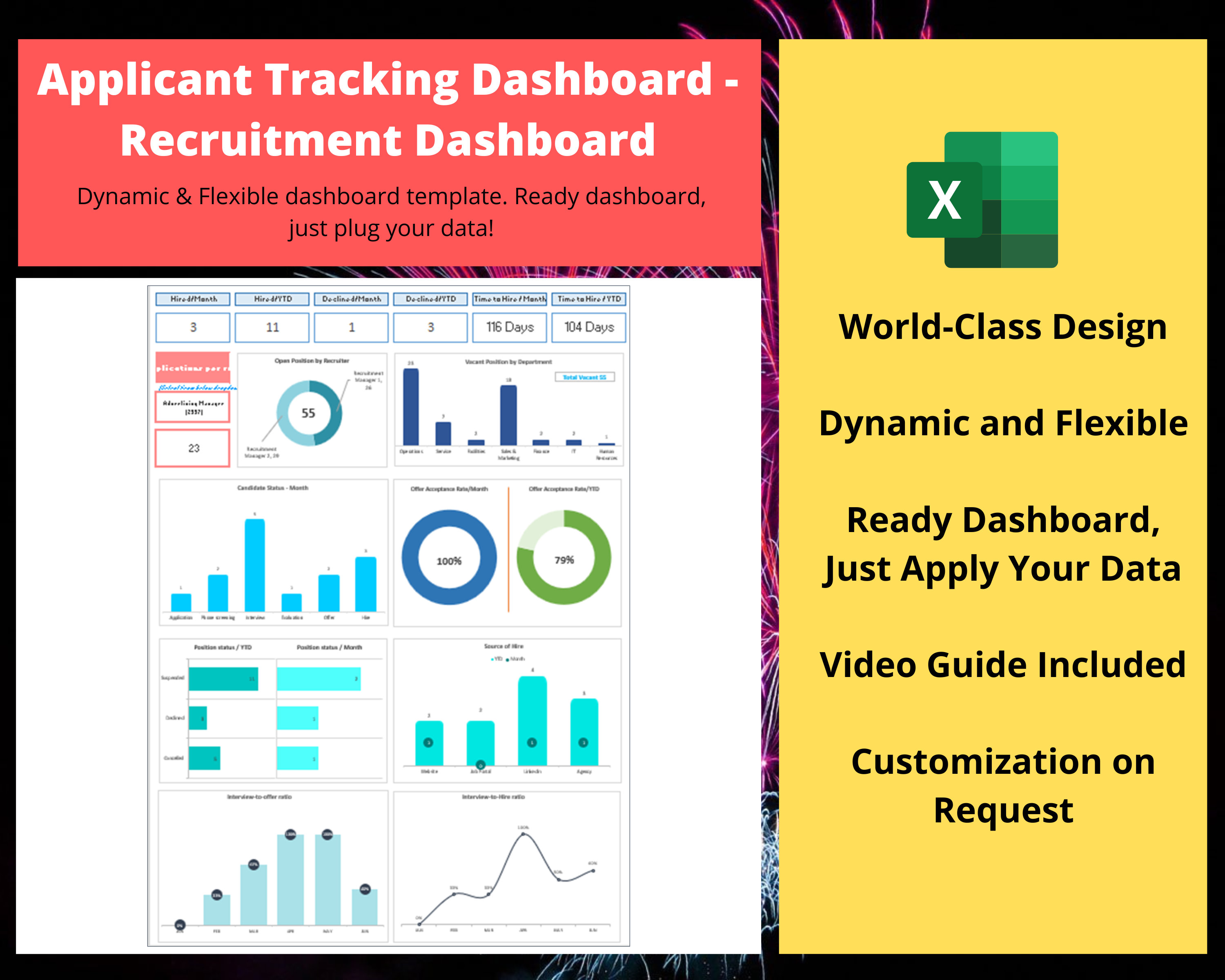 Applicant Tracking Dashboard - Recruitment Dashboard | HR Dashboard ...