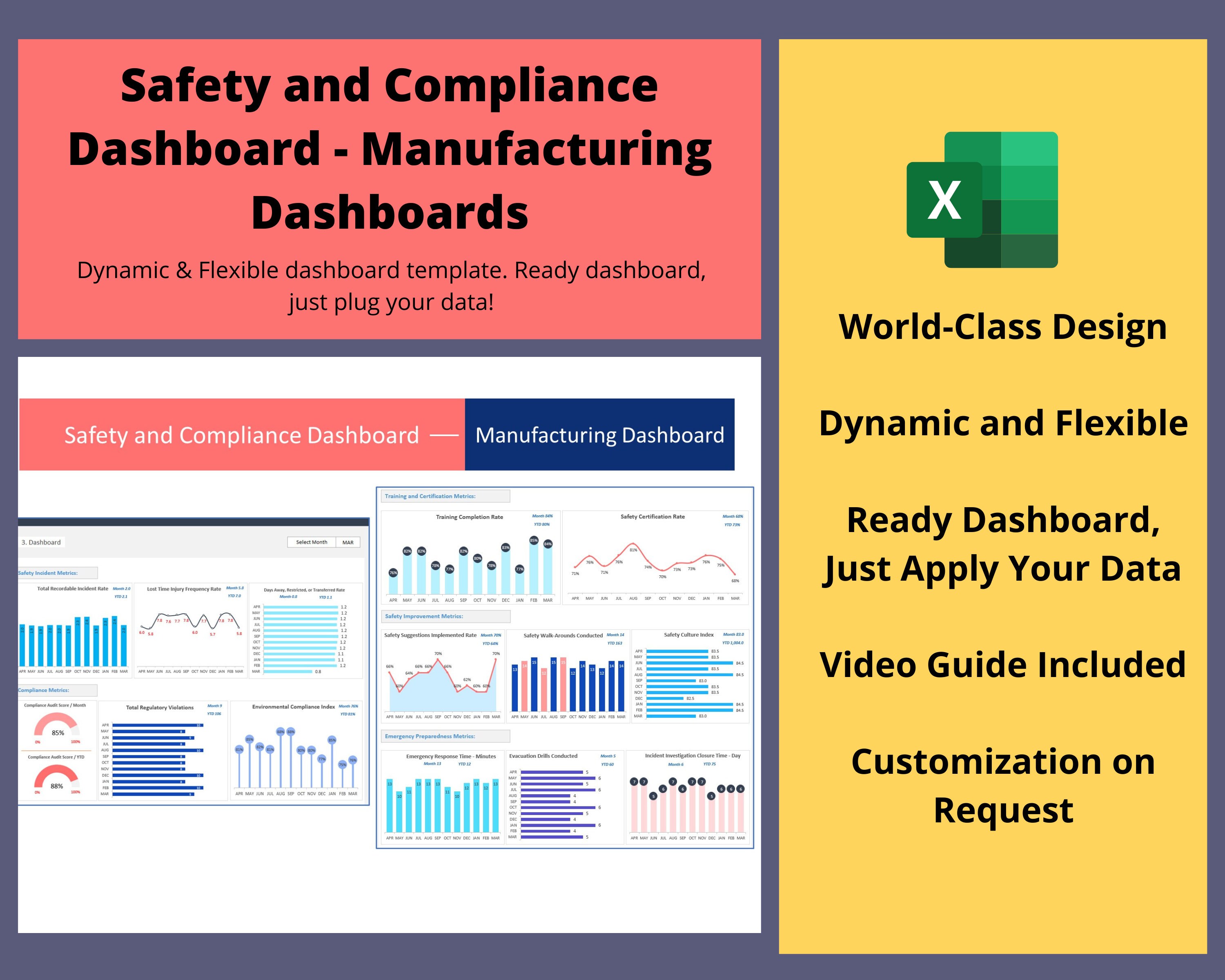 Manufacturing Dashboard Package | Manufacturing Dashboard in Excel ...