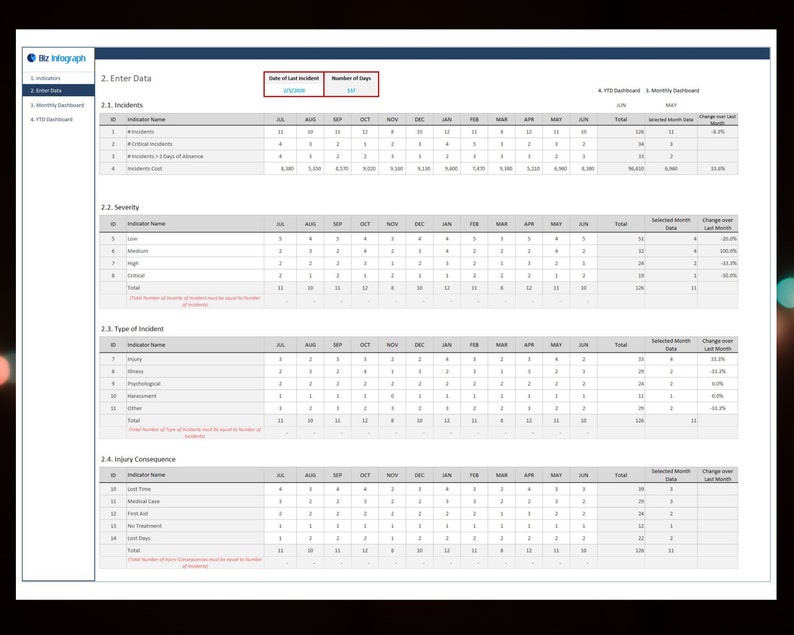 Health and Safety Dashboard Excel Template | HR Dashboard Package ...