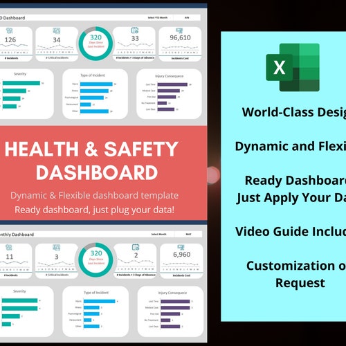 Health and Safety Dashboard Excel Template HR Dashboard - Etsy