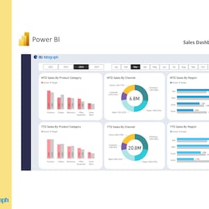 Sales Dashboard - Power BI Template | Sales Dashboard | Financial ...
