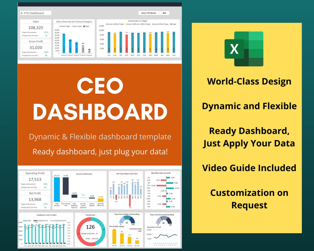 CEO Dashboard - Excel Template | Financial Dashboard | Finance ... CEO Dashboard - Excel Template | Financial Dashboard | Finance ...