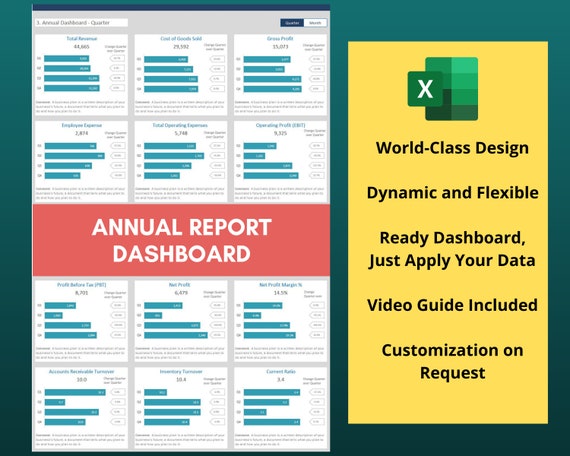 Annual Report Excel Template Financial Dashboard Finance | Etsy