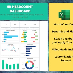 All Human Resources Dashboard - Excel Template, Google Sheets HR ...
