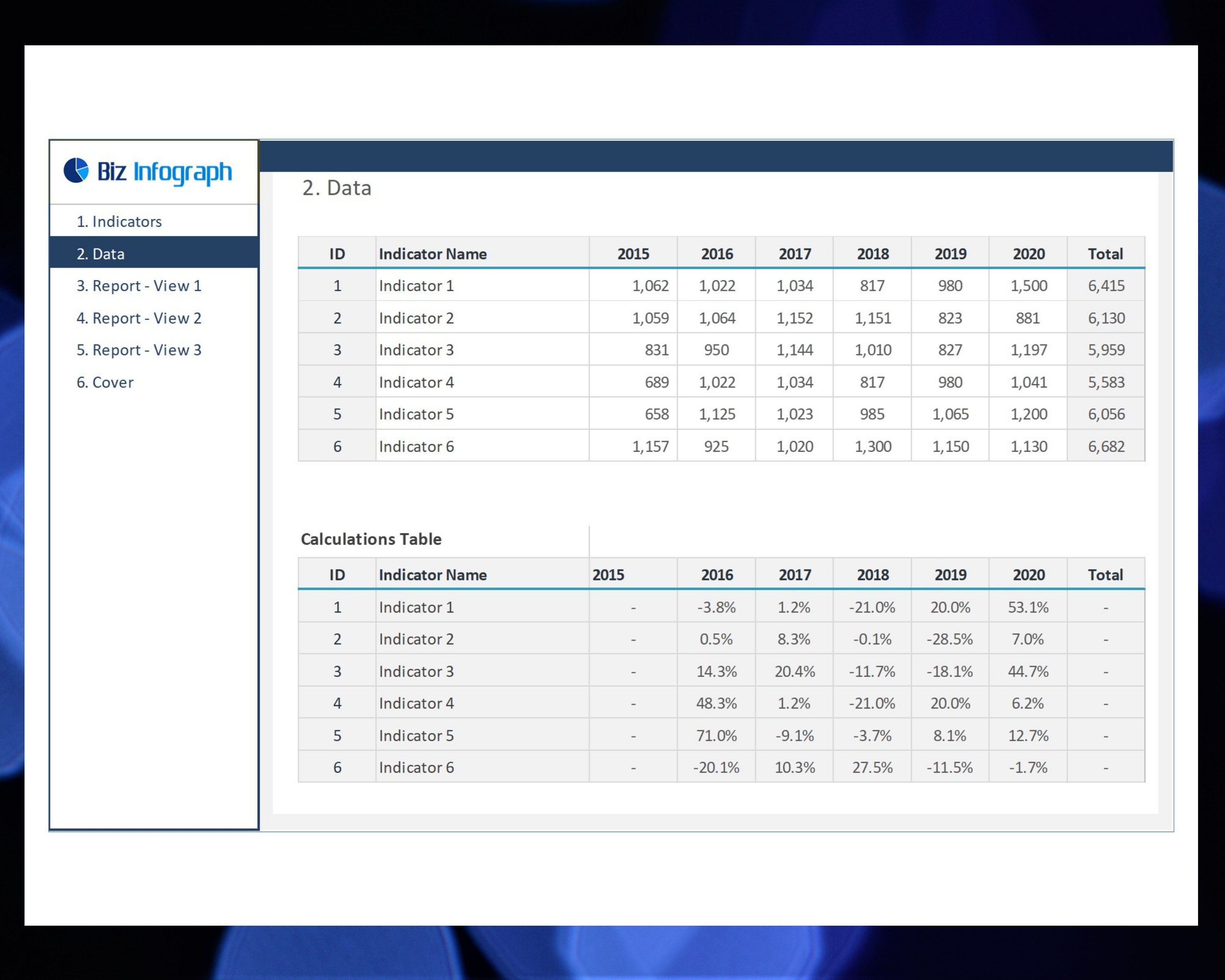 Yearly Comparison Excel Template | Financial Dashboard Package ...