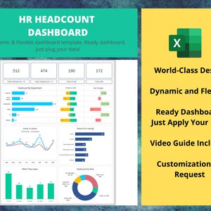 HR Headcount Dashboard Template | HR Dashboard Package | Excel ...