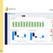 CEO Dashboard - Power BI Template | Power BI Dashboard | Inventory ...
