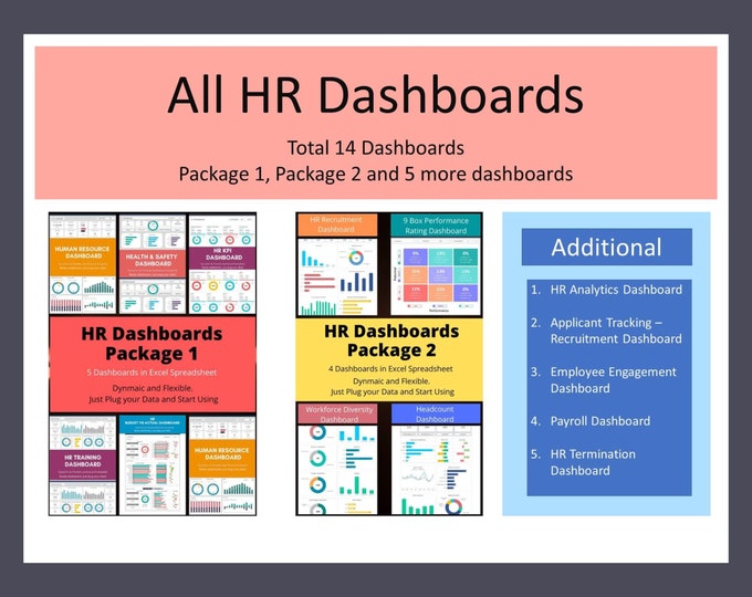 HR Employee Dashboard Template Excel Templates HR Employee Data ...