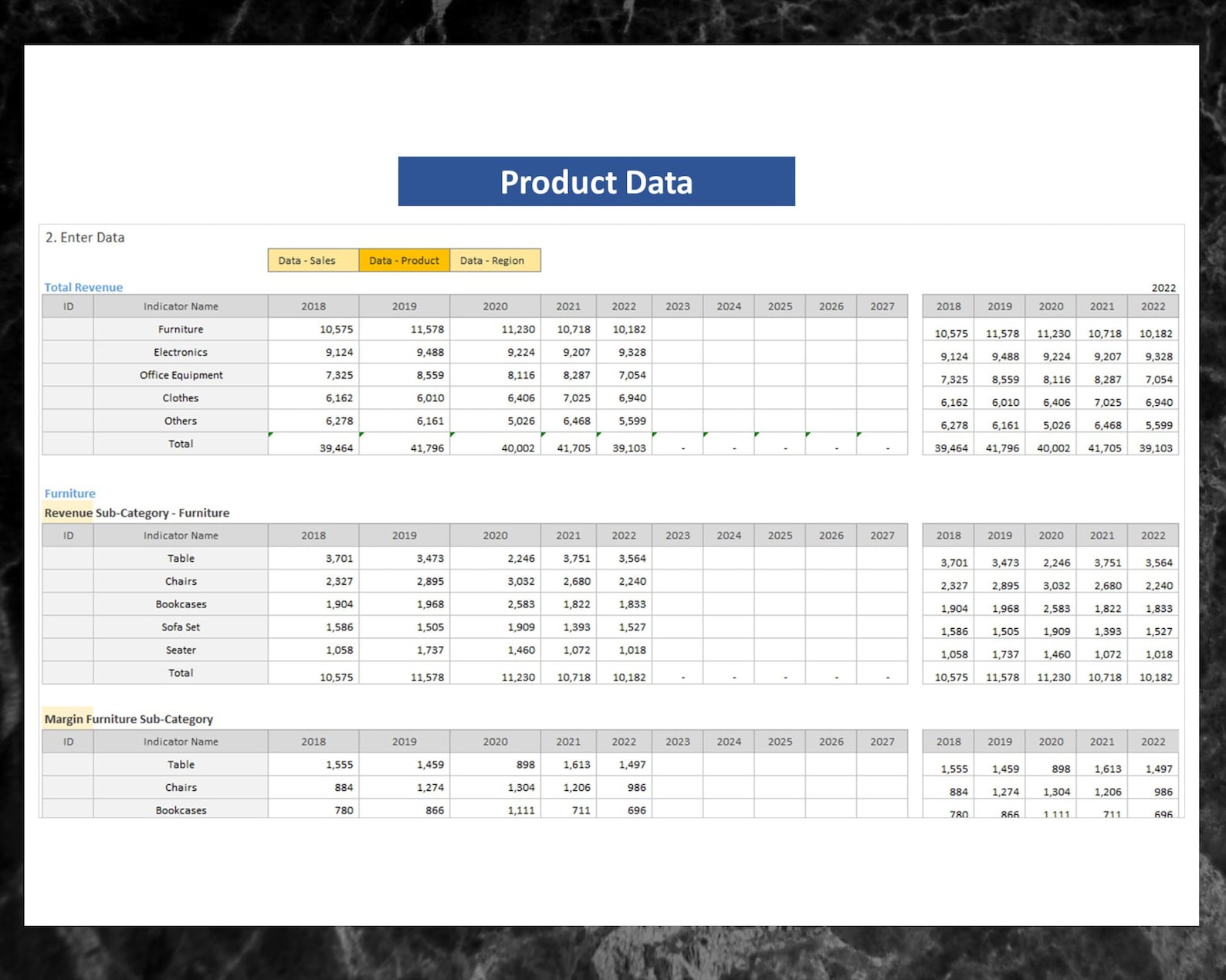 CEO Executive Dashboard - Excel Template | Financial Dashboard ...