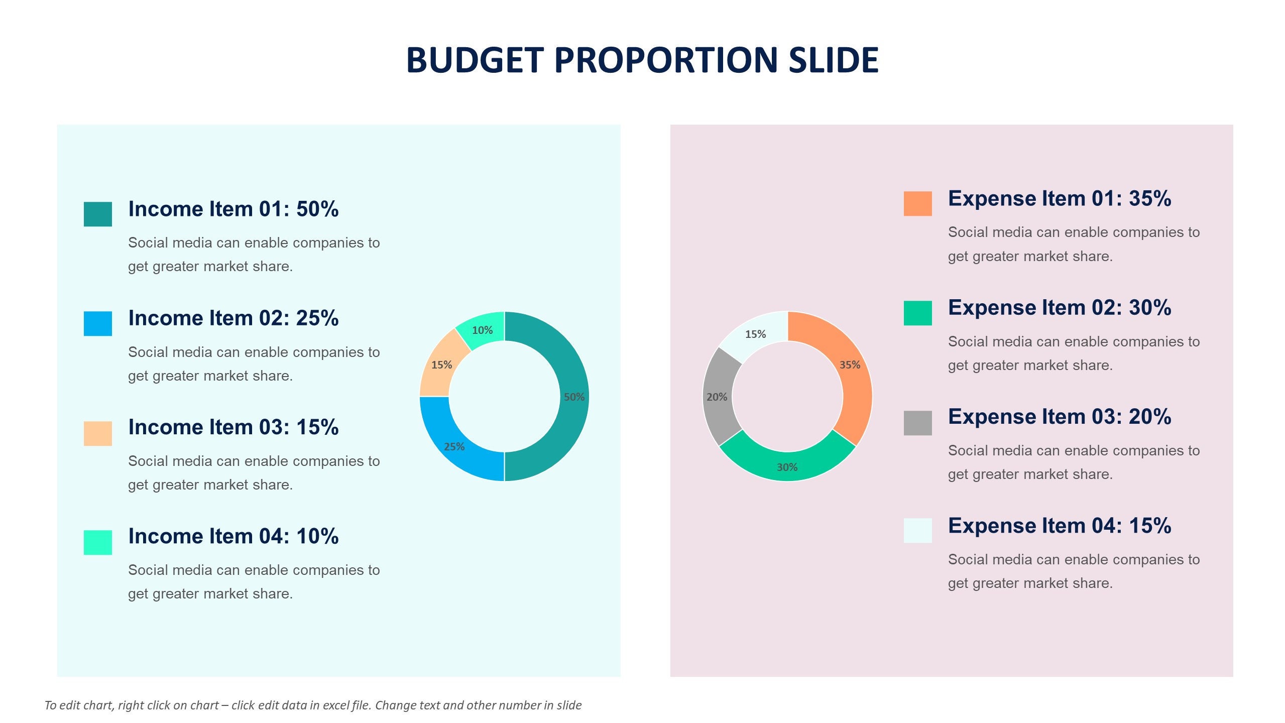 Budget Slide Infographic Templates | Diagram for Powerpoint, Google ...