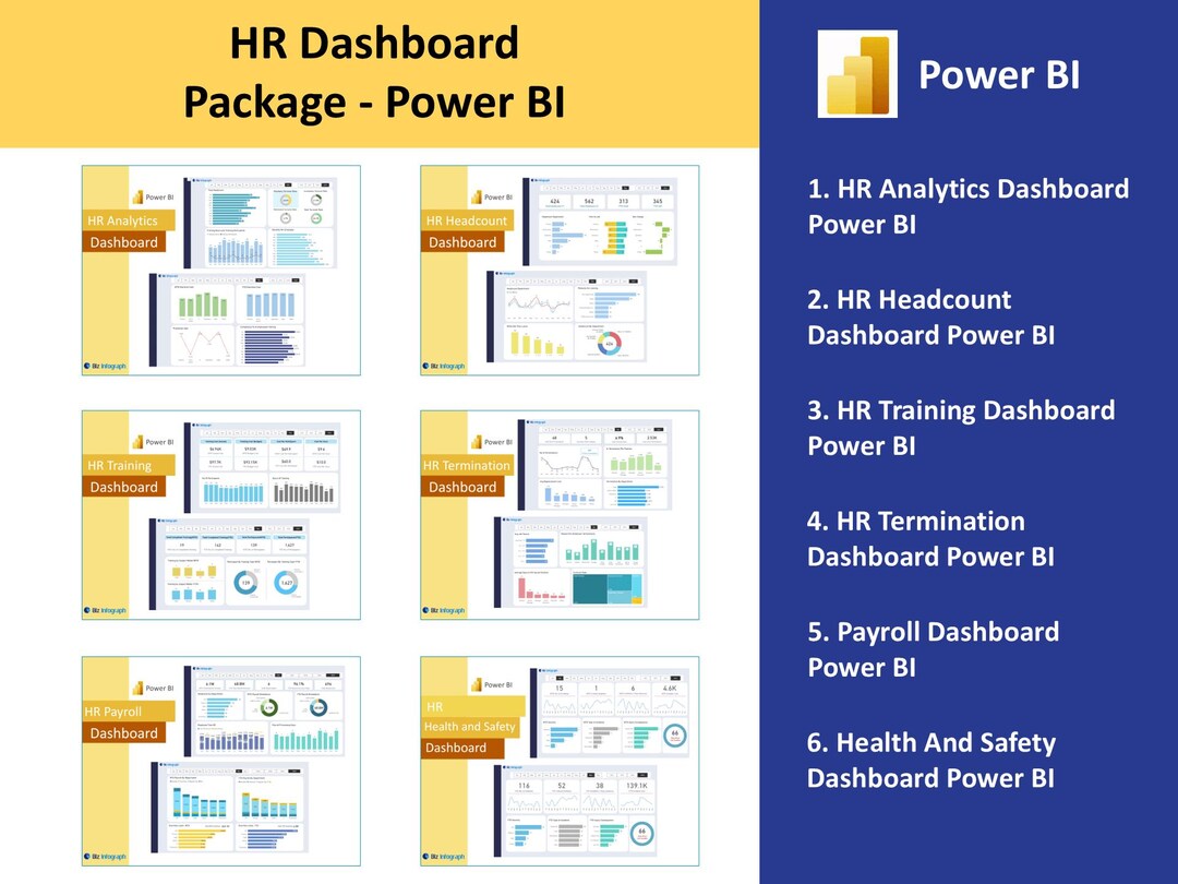 HR Dashboard Package Power BI - Etsy