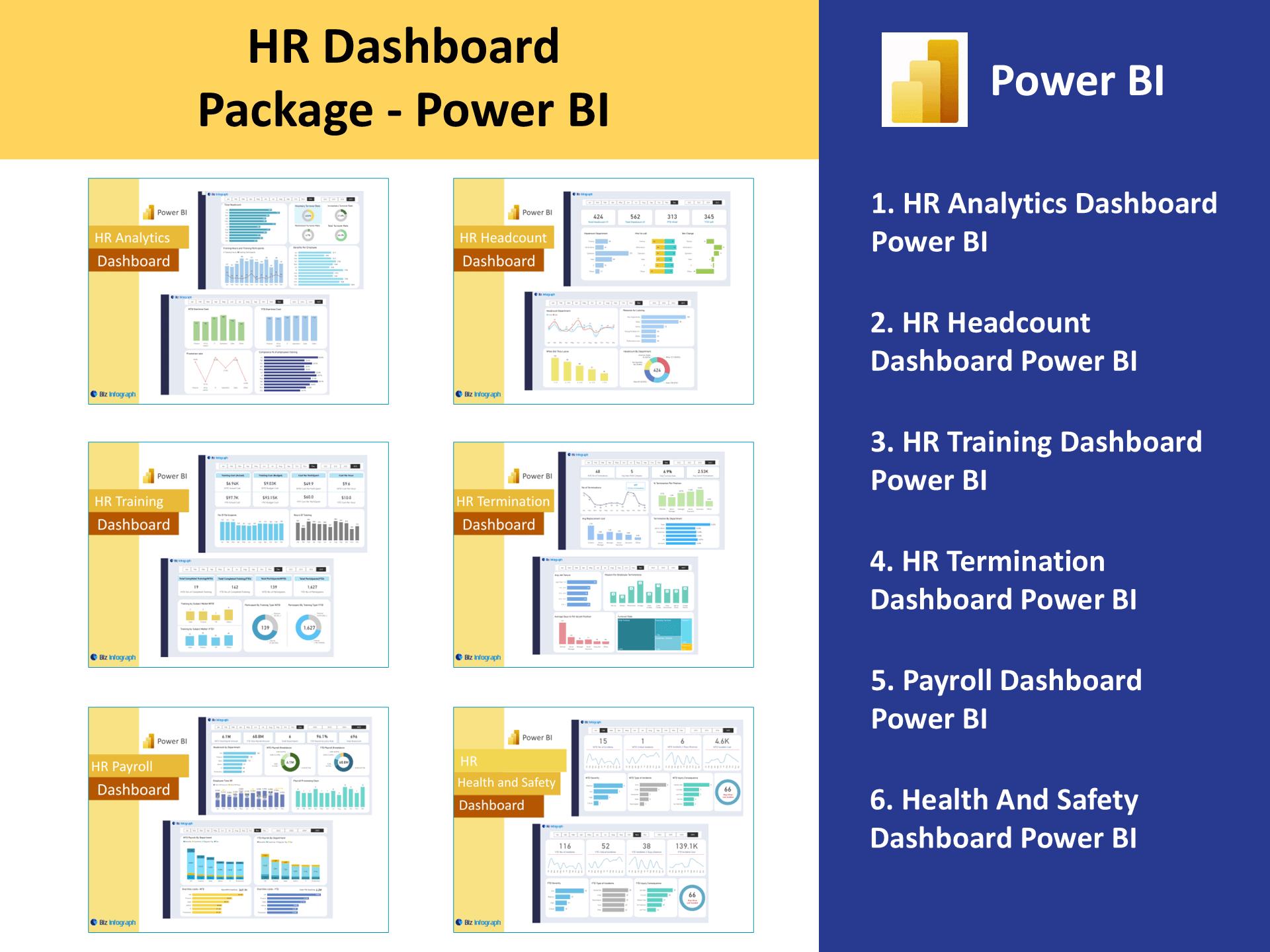 HR Dashboard Package Power BI - Etsy