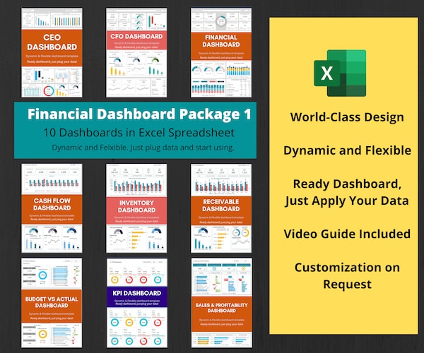 CFO Dashboard Excel Template Financial Dashboard Finance Dashboard ...