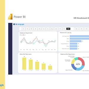 HR Headcount Dashboard Power BI - Etsy