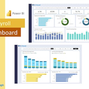 Payroll Dashboard Power BI - Etsy