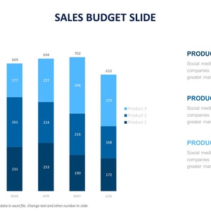 Budget Slide Infographic Templates | Diagram for Powerpoint, Google ...