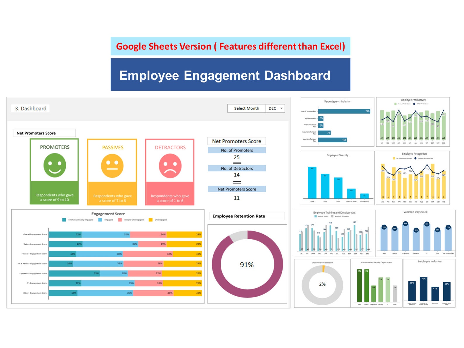 Employee Engagement Dashboard - Excel Template, Google Sheets | HR ...