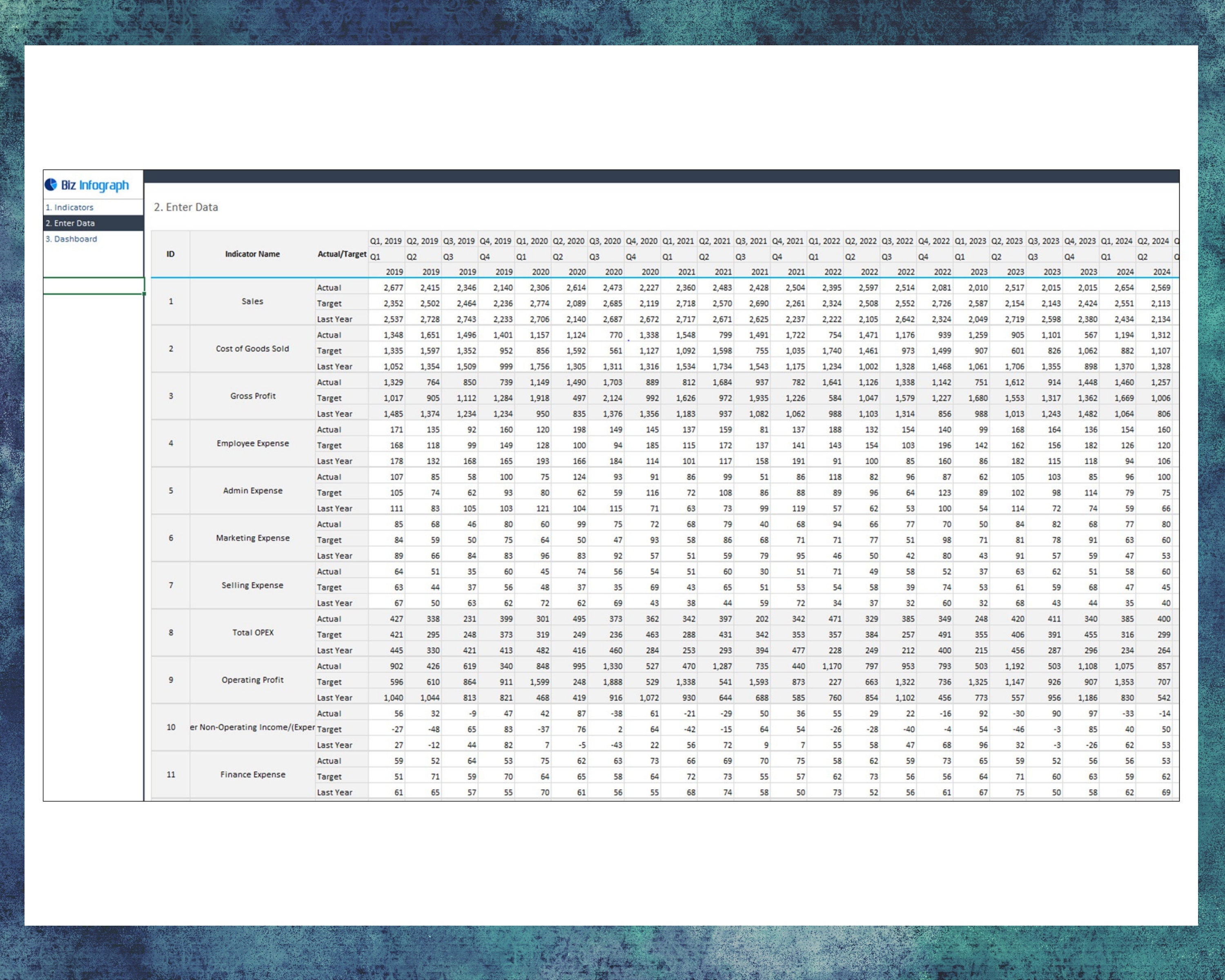 CFO Dashboard Quarterly Review- Excel Template | Finance Dashboard ...