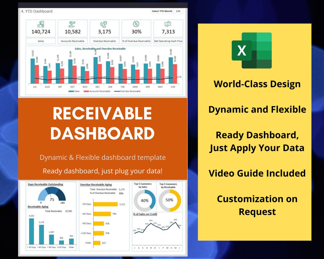 Accounts Receivable Dashboard - Excel Template | Financial Dashboard ...