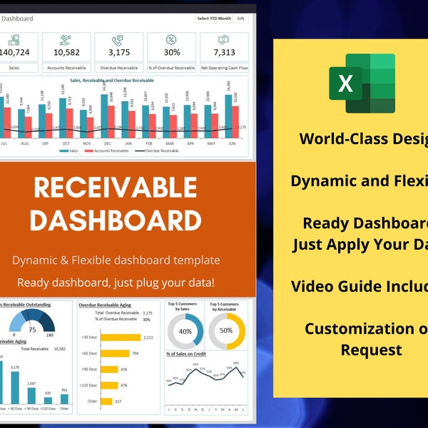 Accounts Receivable Dashboard Excel Template - Etsy Accounts Receivable Dashboard Excel Template - Etsy