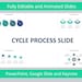 Cycle Process Slide Infographic Templates | Diagram for Powerpoint ...