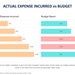 Budget Slide Infographic Templates Diagram for Powerpoint, Google ...