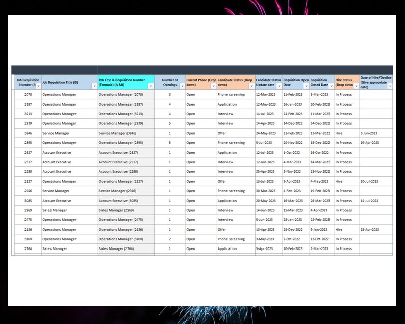 Applicant Tracking Dashboard - Recruitment Dashboard | HR Dashboard ...