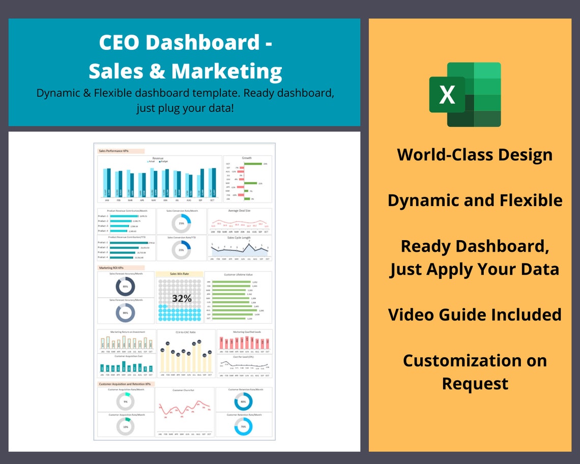 CEO Dashboard - CEO Dashboard Package | Financial Dashboard | Finance Dashboard | Executive ...