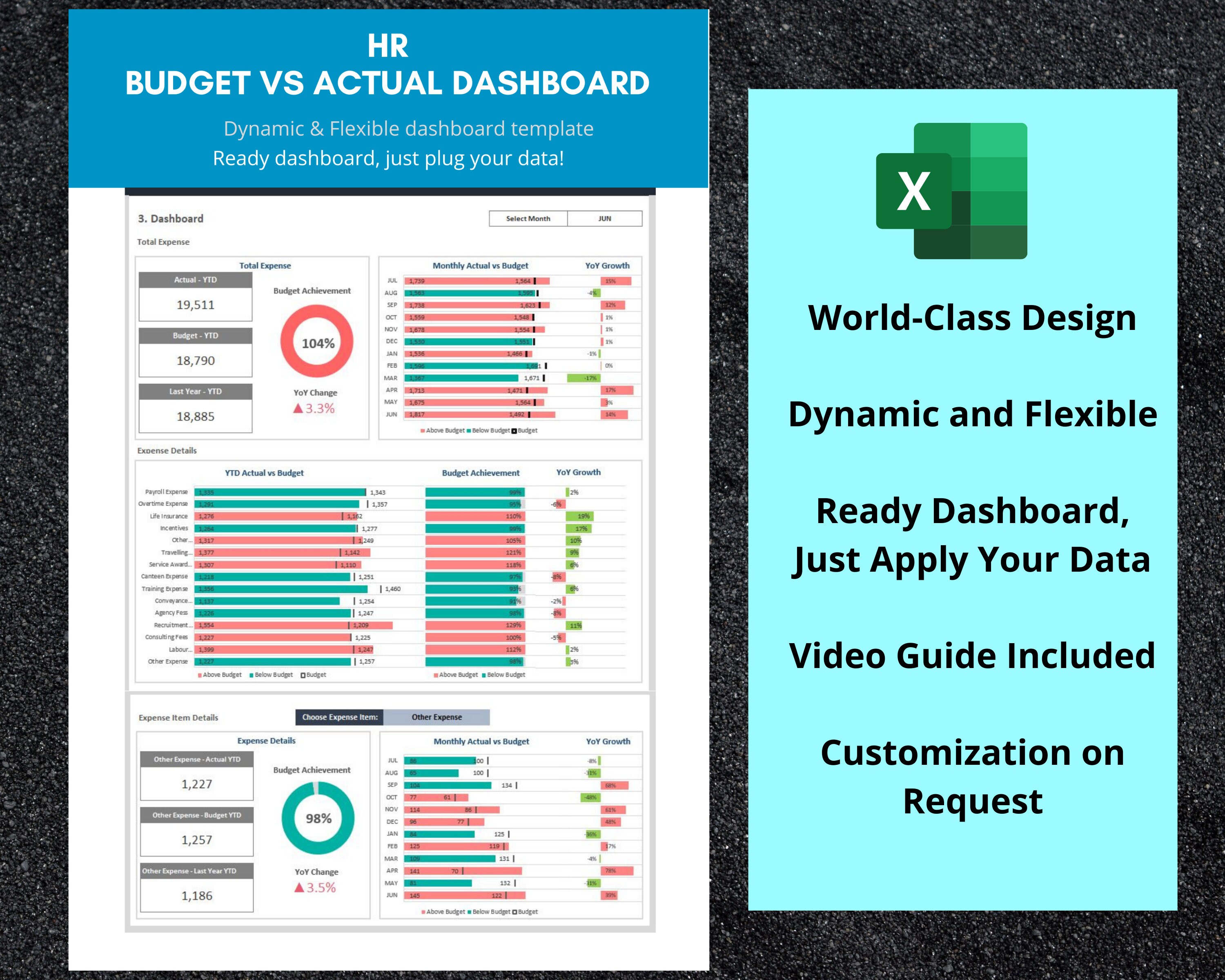Buy Human Resource Budget Vs Actual Dashboard, HR KPI Dashboard, Budget ...
