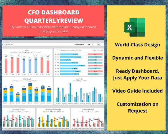 CFO Dashboard Quarterly Review Excel Template Finance | Etsy