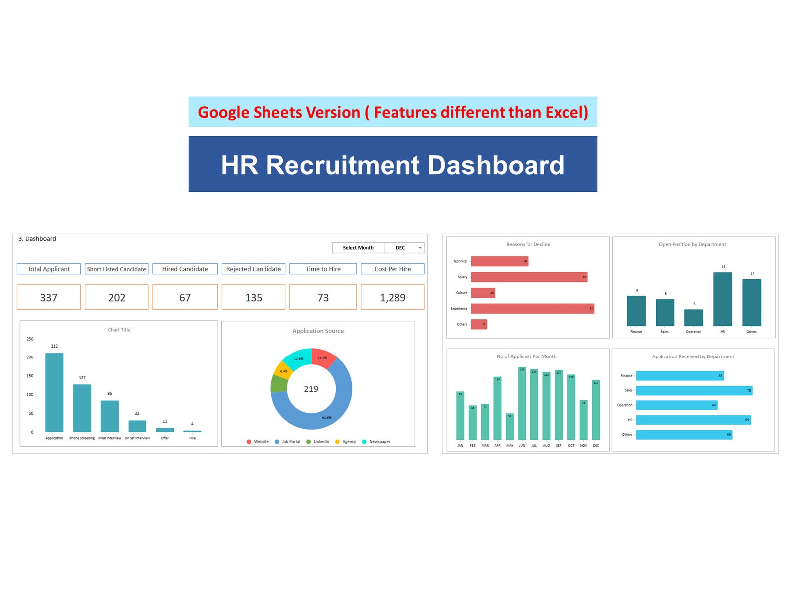Recruitment Dashboard - Excel Template | HR Dashboard Package | Dynamic ...